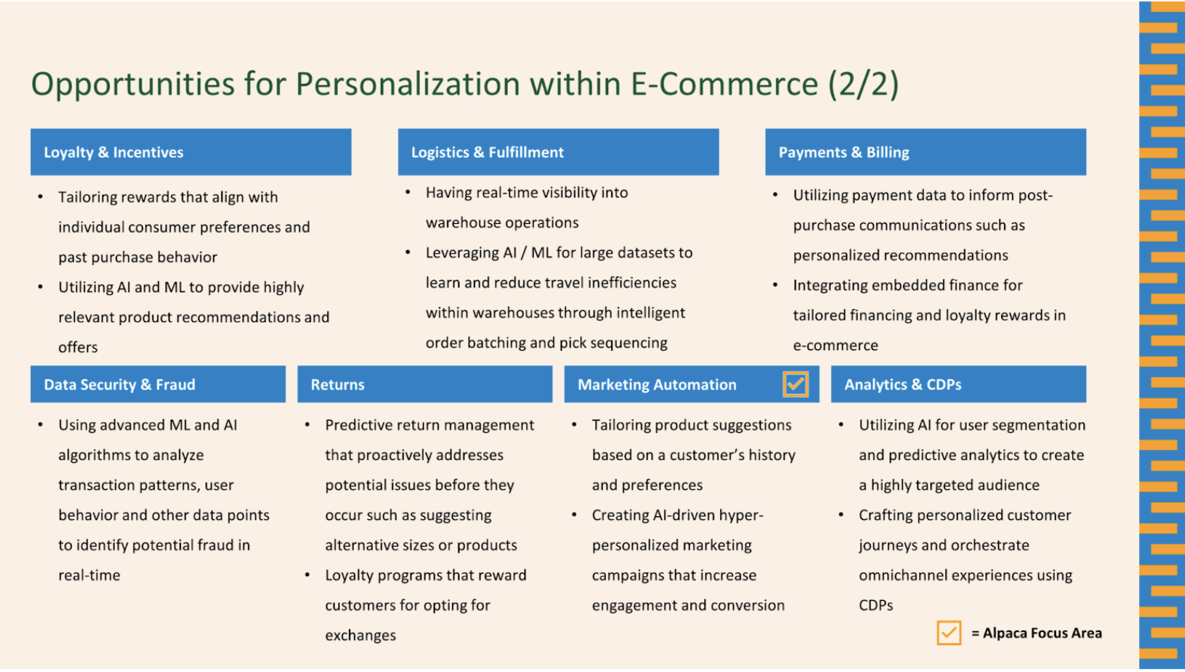 Field Study: Personalization in E-Commerce - The Next Frontier of ...